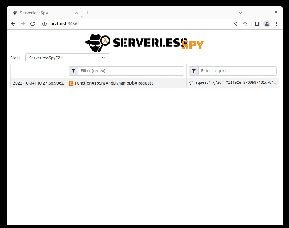 ServerlessSpy ServerlessSpy